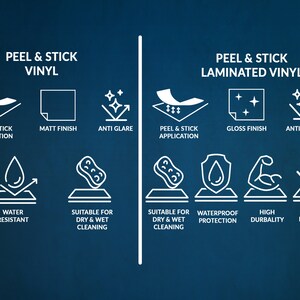 Comic Book Style Door Sticker, Peel & Stick Vinyl Door Wrap, Fun Art ...