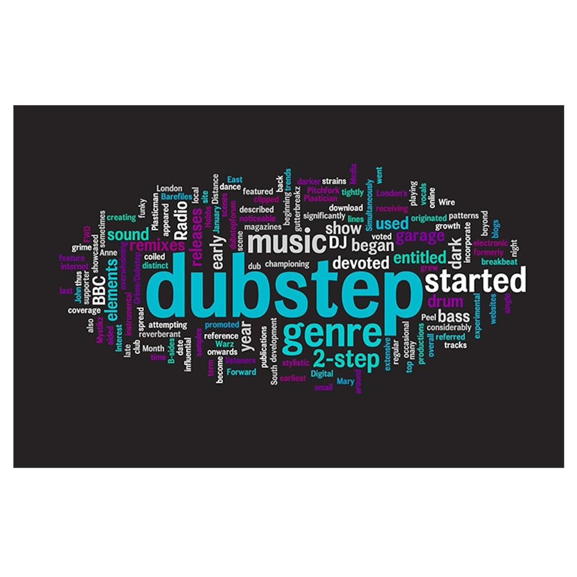 Wall Sticker Dubstep Theme Poster Self Adhesive Art Decal | Etsy