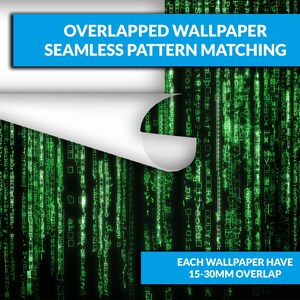 Matrix Digital Code Cascade Wallpaper Mural: Self-adhesive Green ...