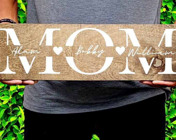 Personalized Mom Gift, Personalized Gift for Mom, Custom Gift for Mom ...