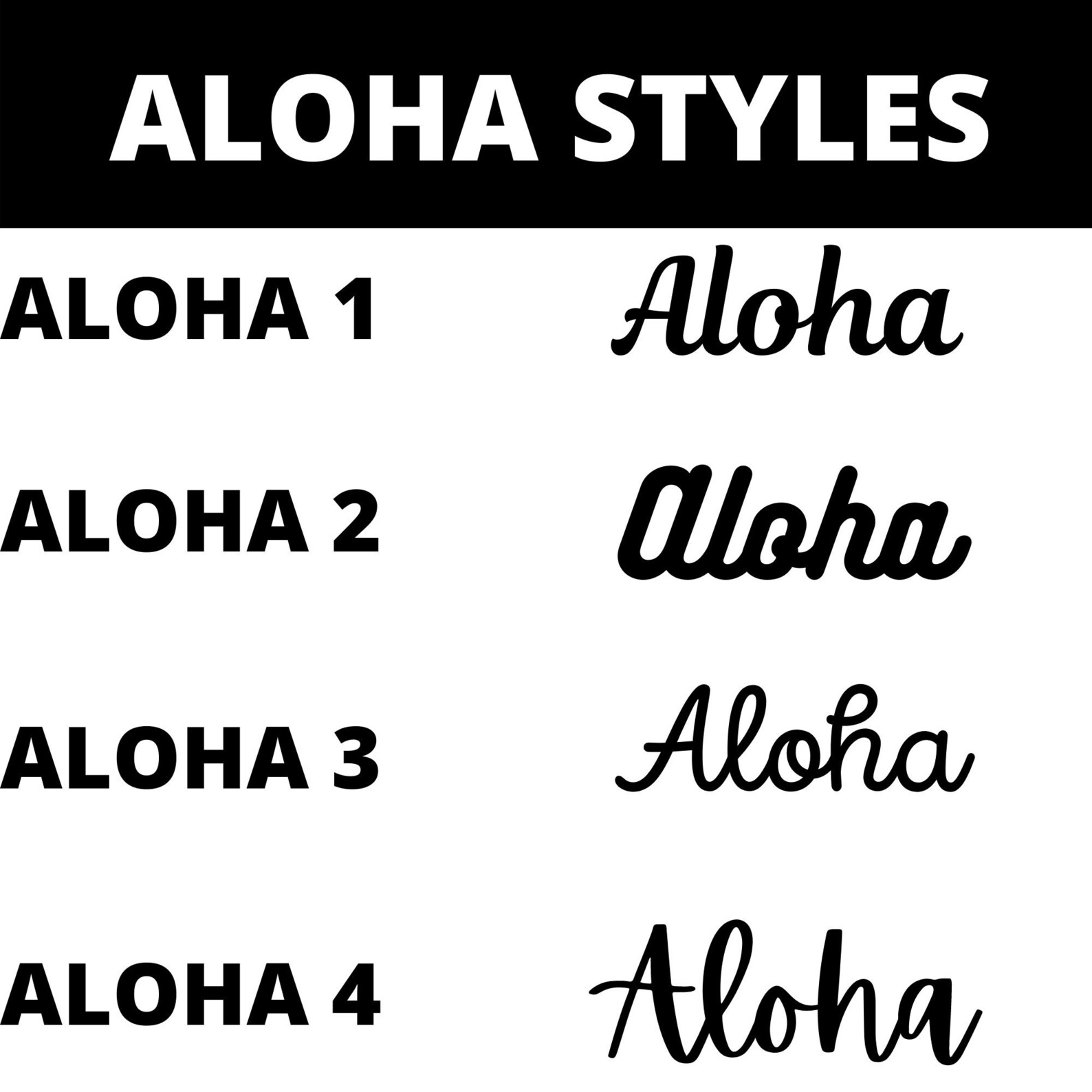Aloha Metal Sign Outdoor Aloha Wall Art Aloha Wall Decor - Etsy