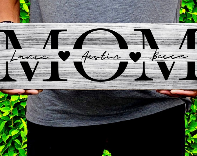 Personalized Mom Gift, Personalized Gift for Mom, Custom Gift for Mom ...