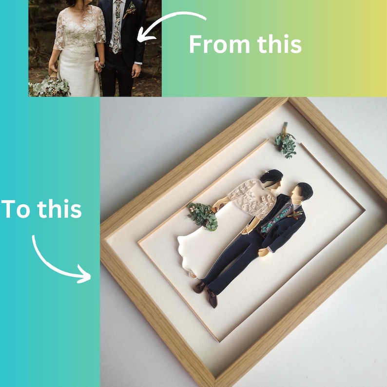 Personalised Couple Portrait With Paper Quilling- Customised Gift for ...