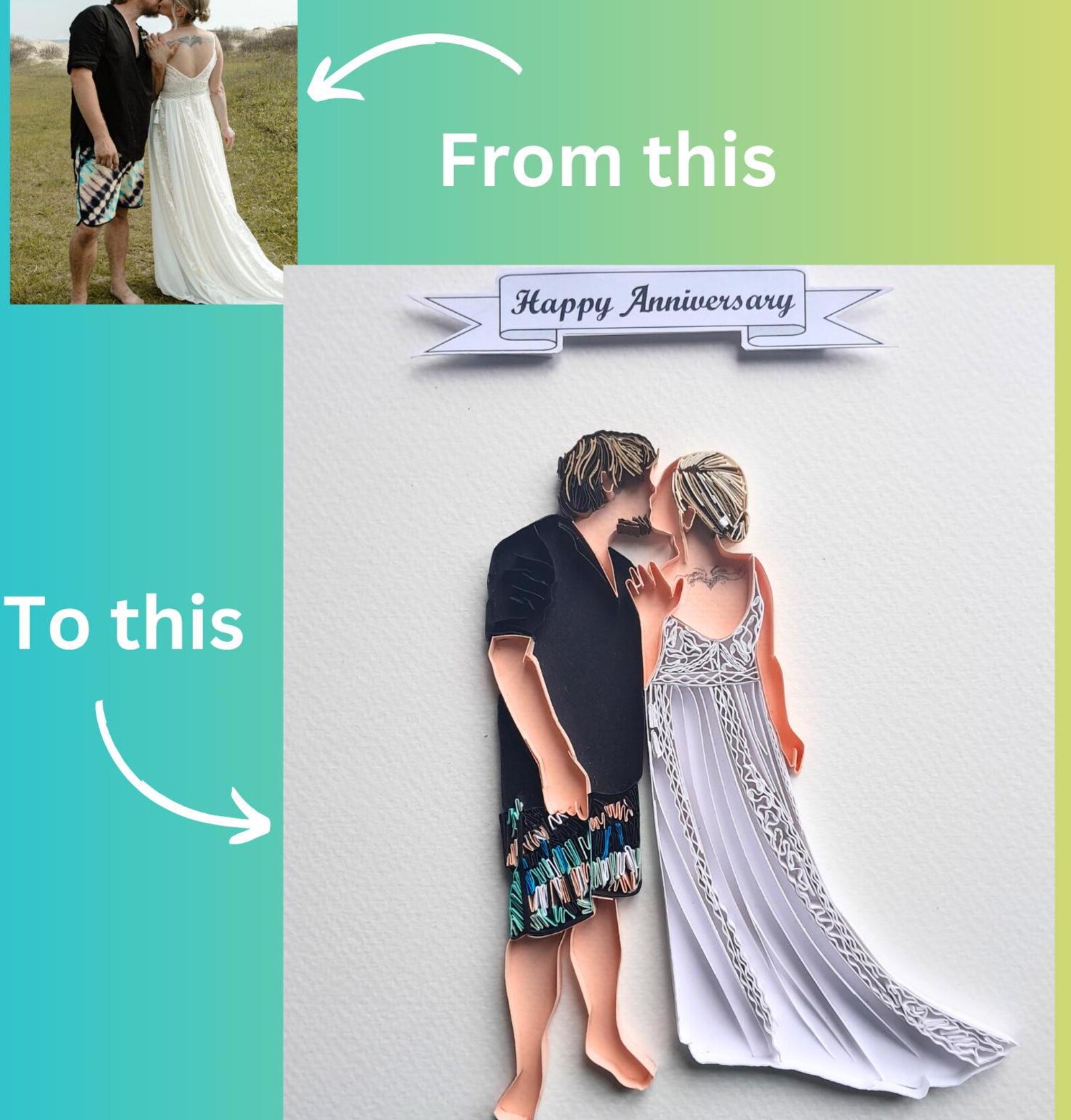Personalised Couple Portrait With Paper Quilling- Customised Gift for ...