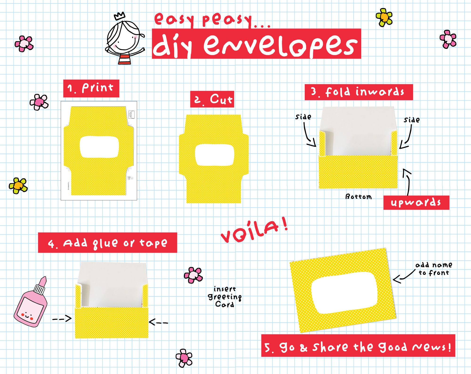 Yay, It's a God Day! Christian Greeting Cards Christian Cards Greeting ...