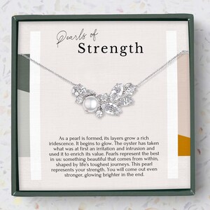 Strength Necklace, Strength Jewelry, Strength Gift, Warrior Necklace ...