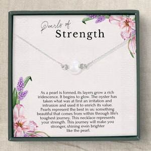 Strength Necklace Strength Jewelry Strength Gift Warrior - Etsy