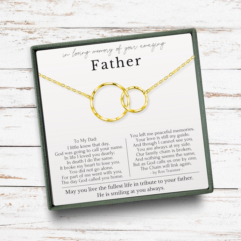 Religious Gifts for Loss - 60+ Gift Ideas for 2025