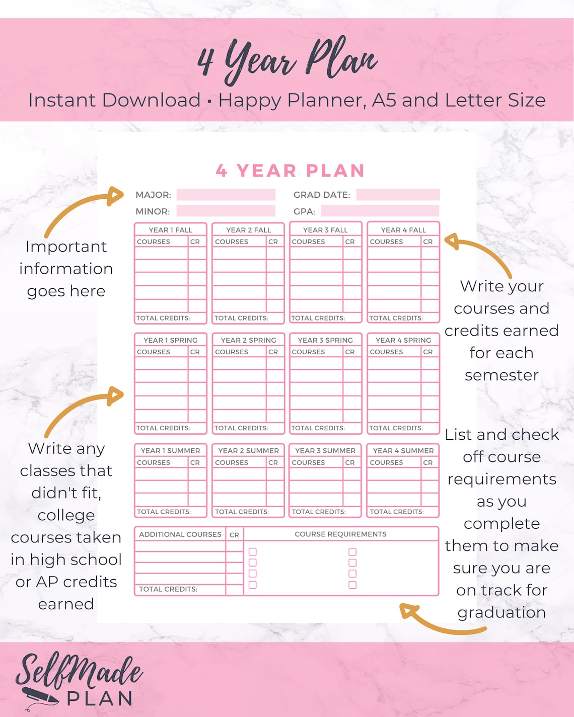 College 4 Year Plan, College Class Organizer, College Organization ...