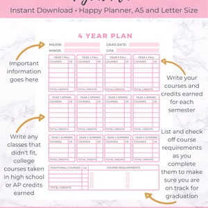 College 4 Year Plan, College Class Organizer, College Organization ...