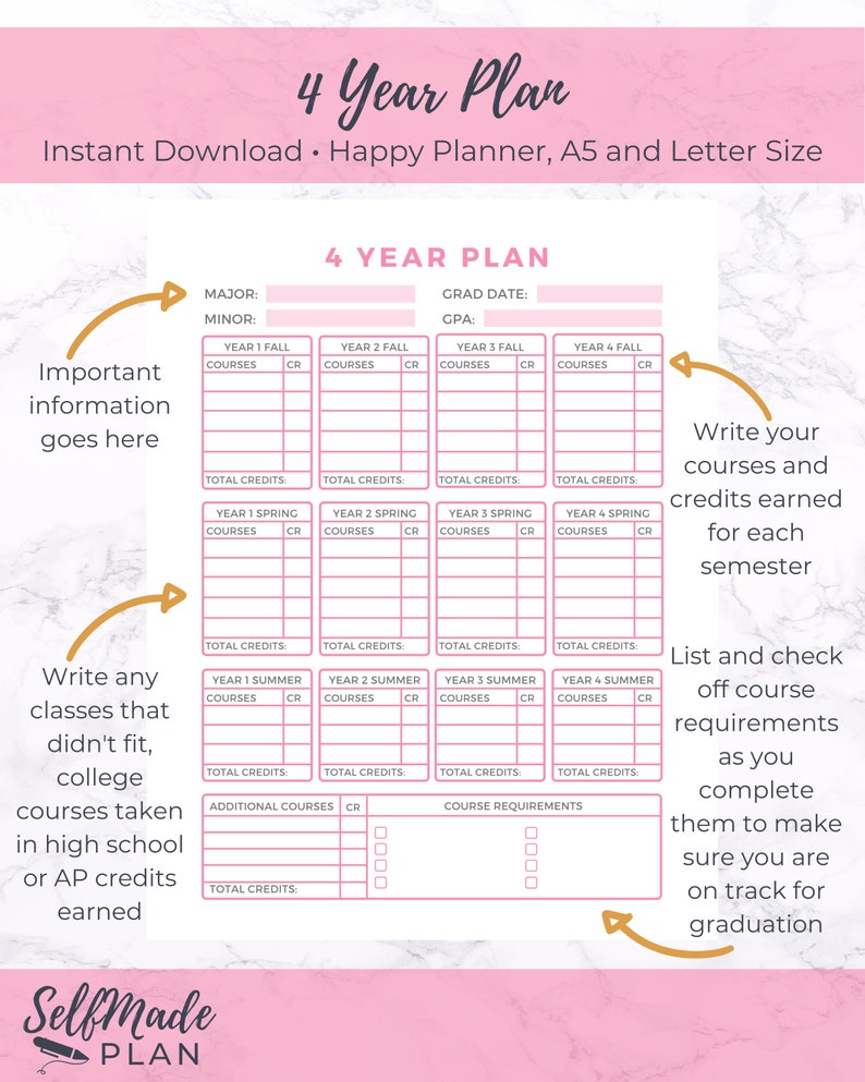 College 4 Year Plan, College Class Organizer, College Organization ...