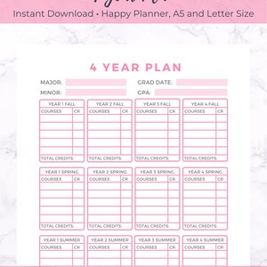 College 4 Year Plan, College Class Organizer, College Organization ...