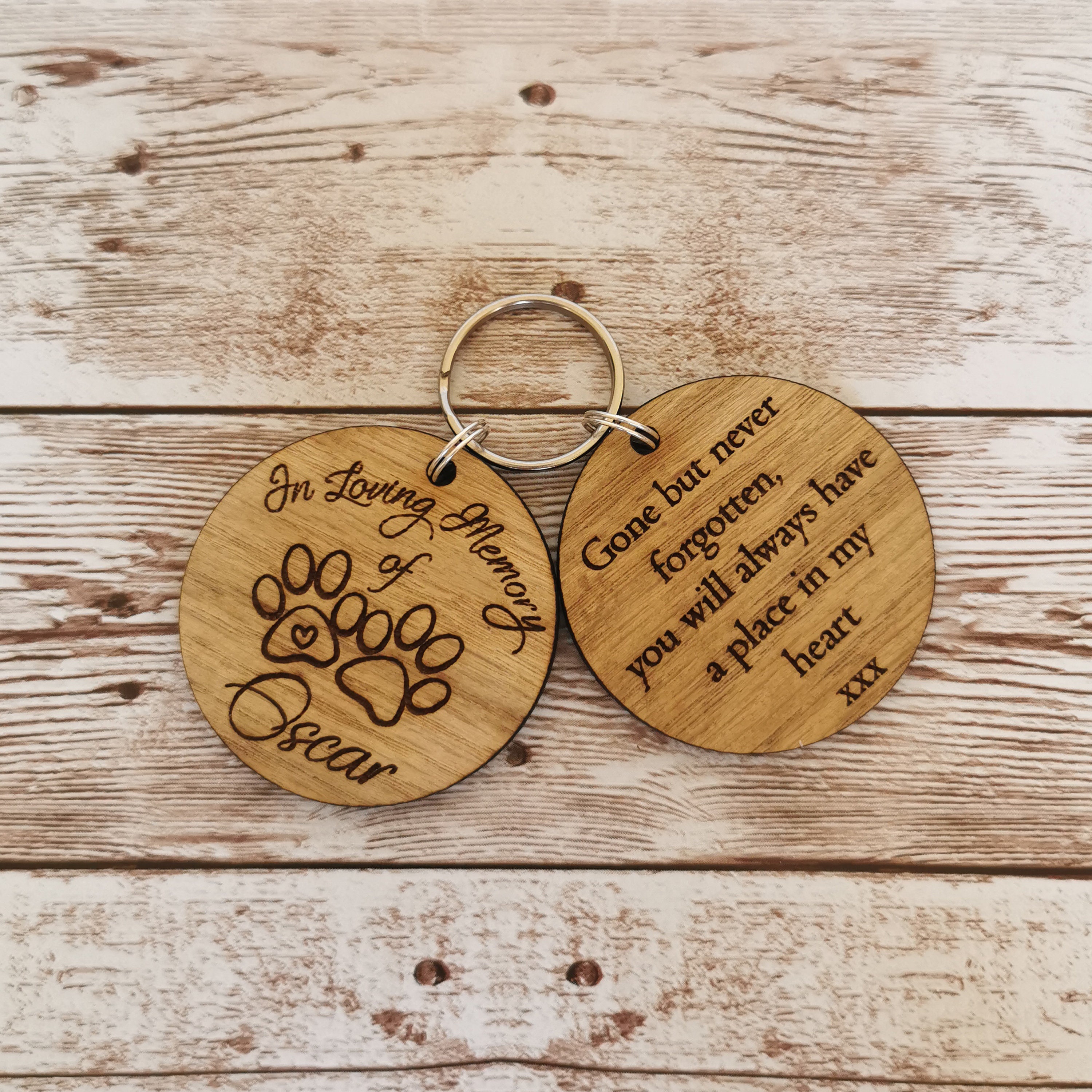 Personalised in Loving Memory Pet Loss Paw Print Keyring Dog - Etsy UK