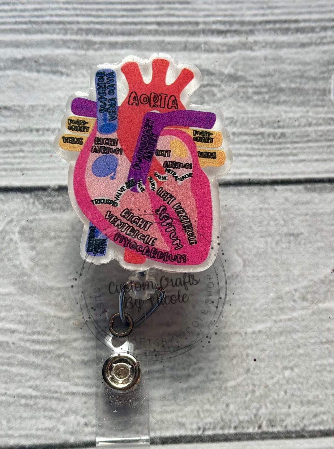 Labeled Anatomical Heart- RTS Badge Reel - Etsy