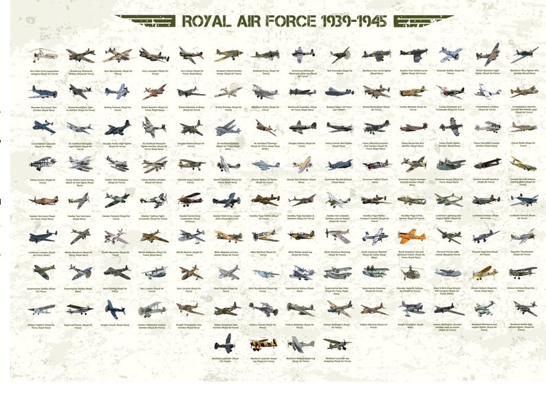 Royal Air Force Wall Art Prints Posters 116 RAF Planes 1939 - 1945 WW2 ...