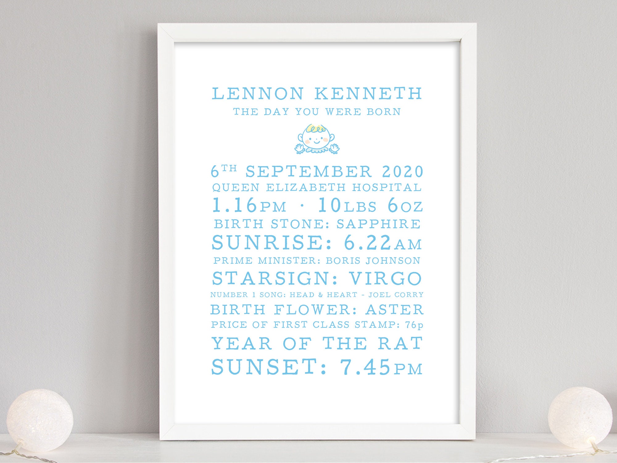 Personalised 'the Day You Were Born' Keepsake Print - Etsy