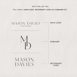 Custom Branding Kit, Interior Design Branding Package, Small Business ...