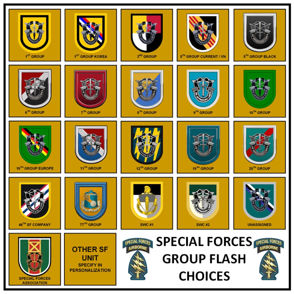 BEST U.S. Army Special Forces Creed Green Beret Aged Parchment Framed ...