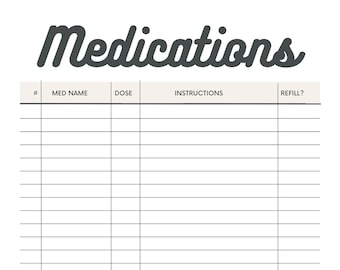 Wallet Size Medication List | Etsy