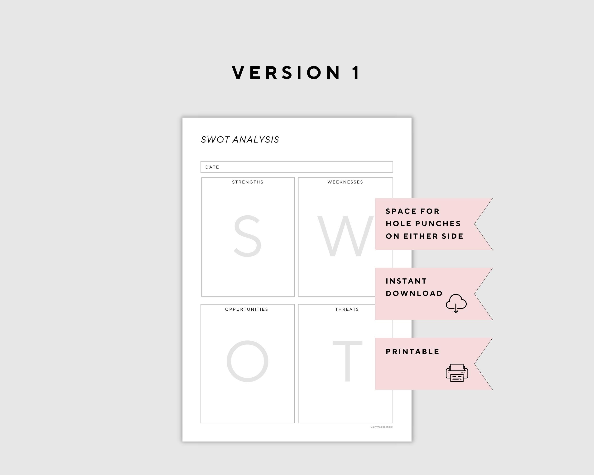 SWOT Analysis, Small Business, Side Hustle, Work From Home, Printable ...