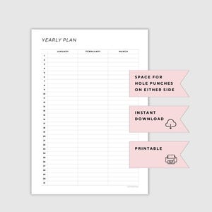 Yearly Plan, Yearly Planner, Year Schedule, Future Log, Annual Planner ...