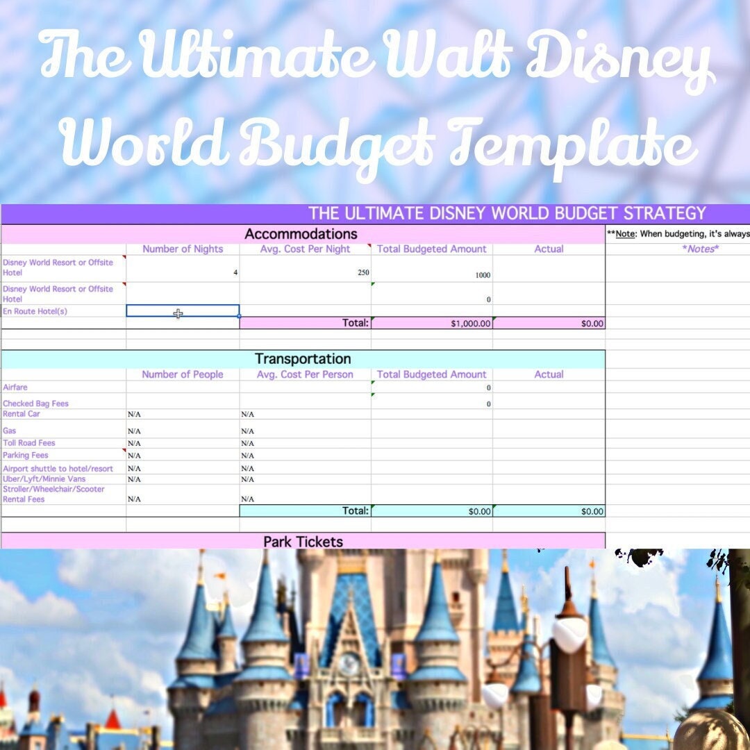 ULTIMATE WDW Budget Template | Instant Download - Etsy