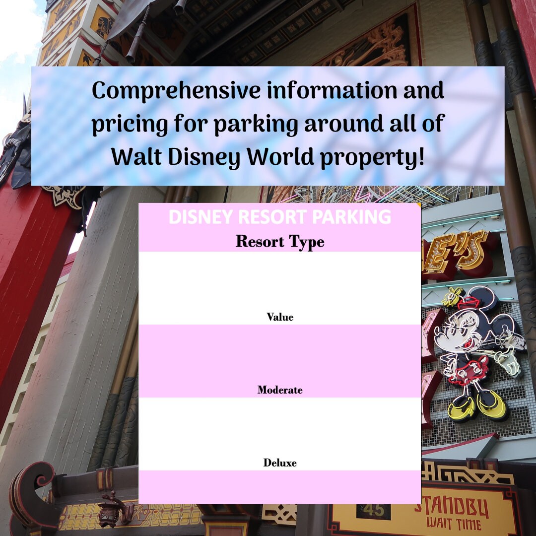 ULTIMATE WDW Budget Template | Instant Download - Etsy