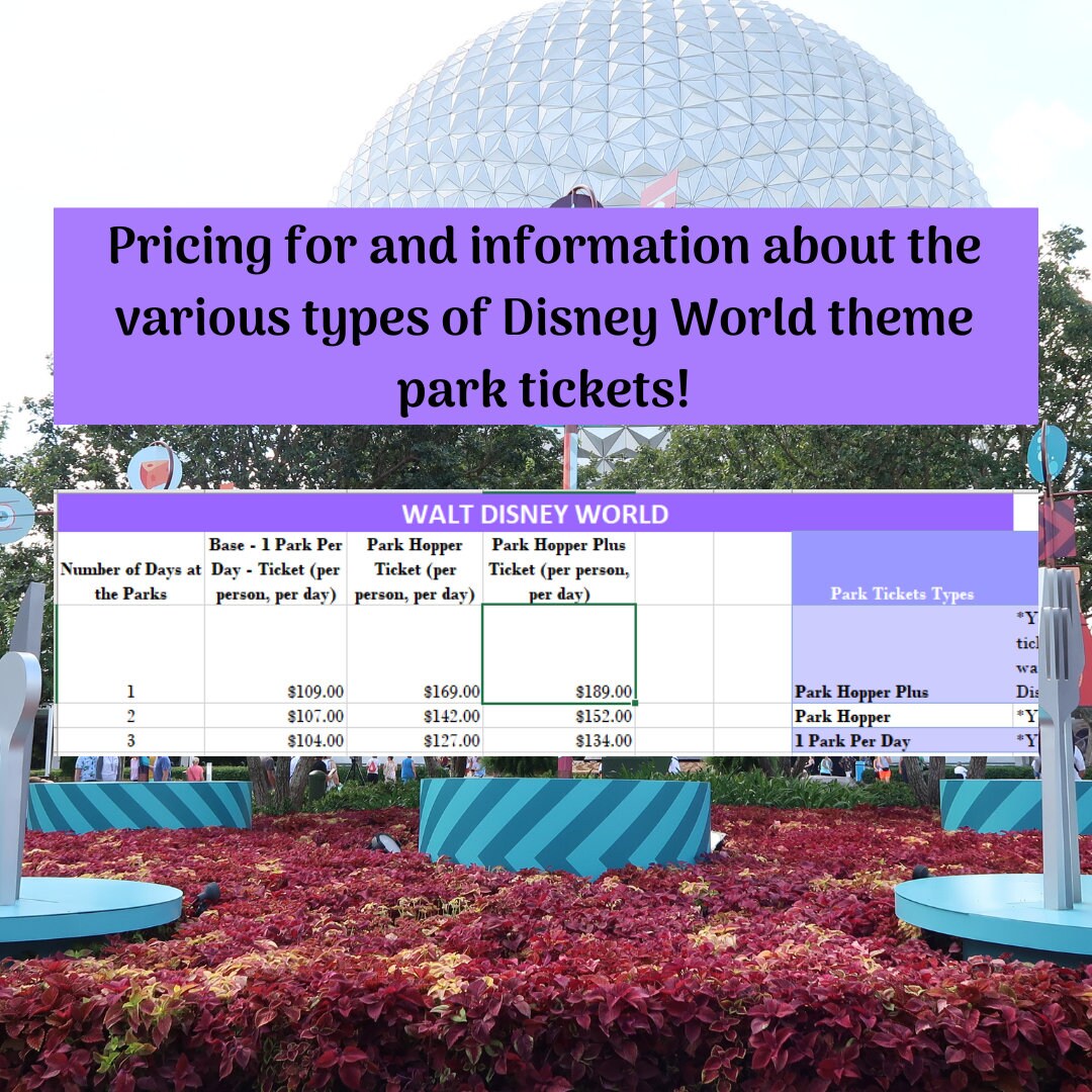 ULTIMATE WDW Budget Template | Instant Download - Etsy