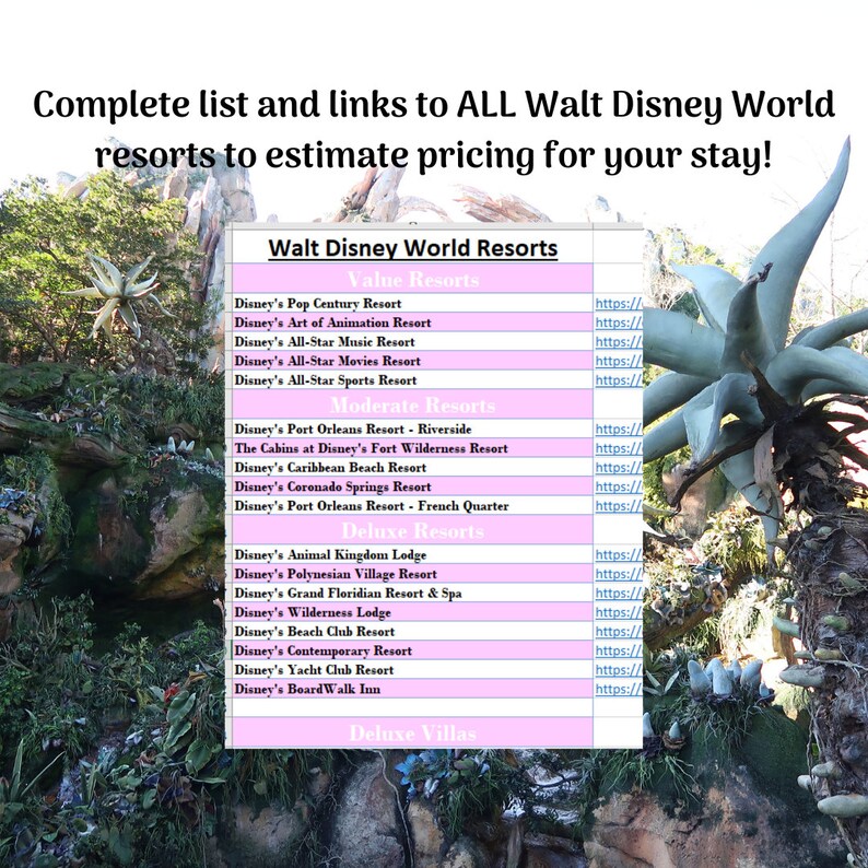 ULTIMATE WDW Budget Template | Instant Download - Etsy