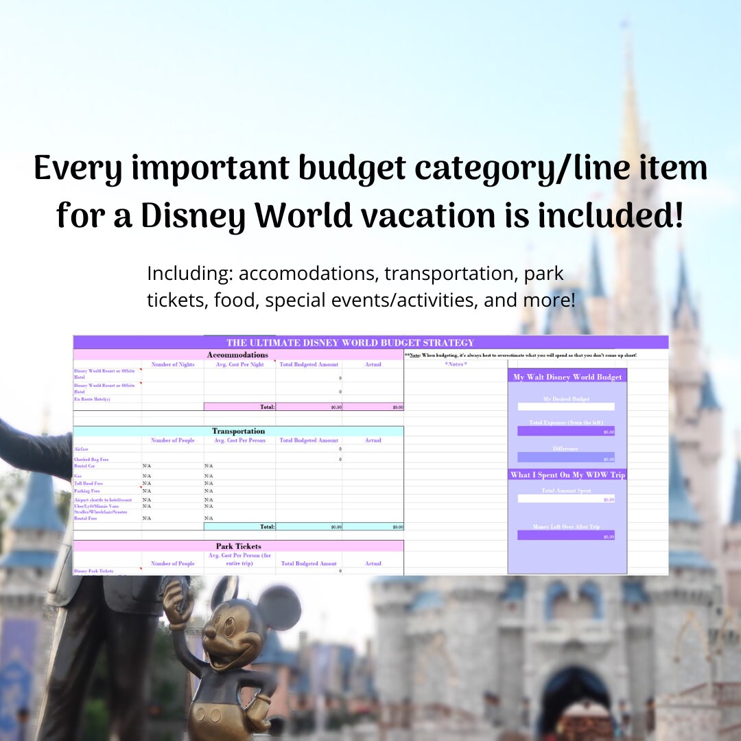ULTIMATE WDW Budget Template | Instant Download - Etsy