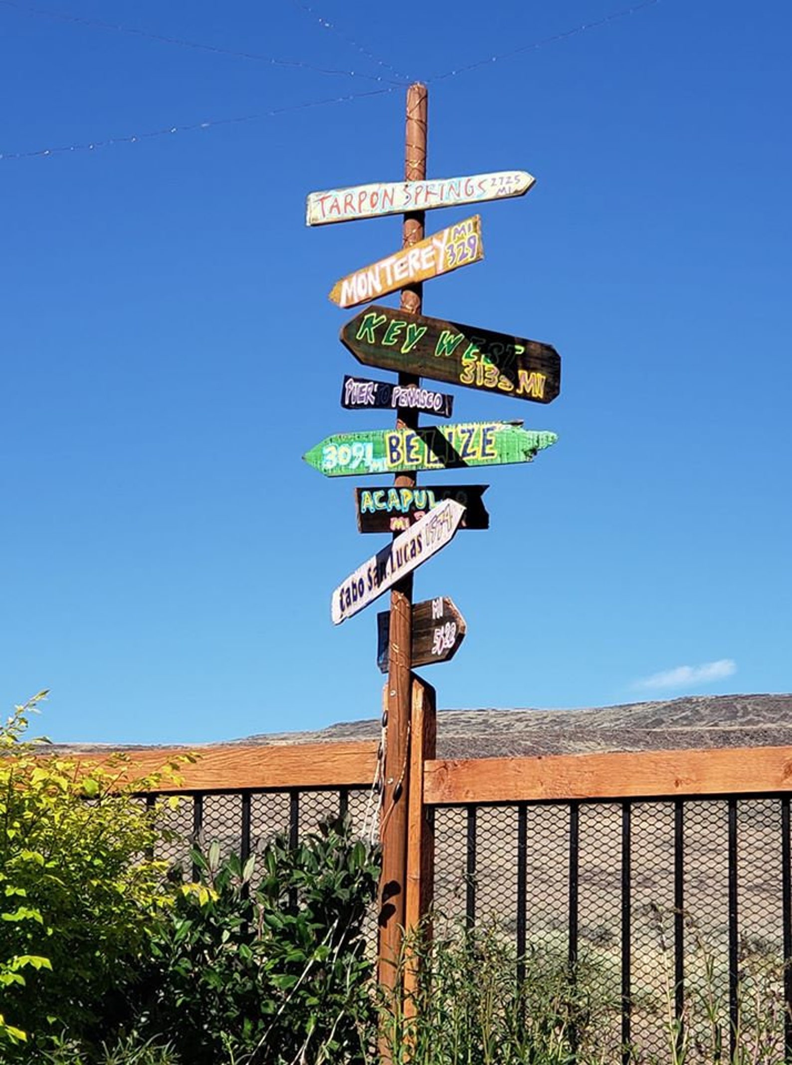 MOST POPULAR Custom Directional Tiki Sign Decor.goes Great as - Etsy