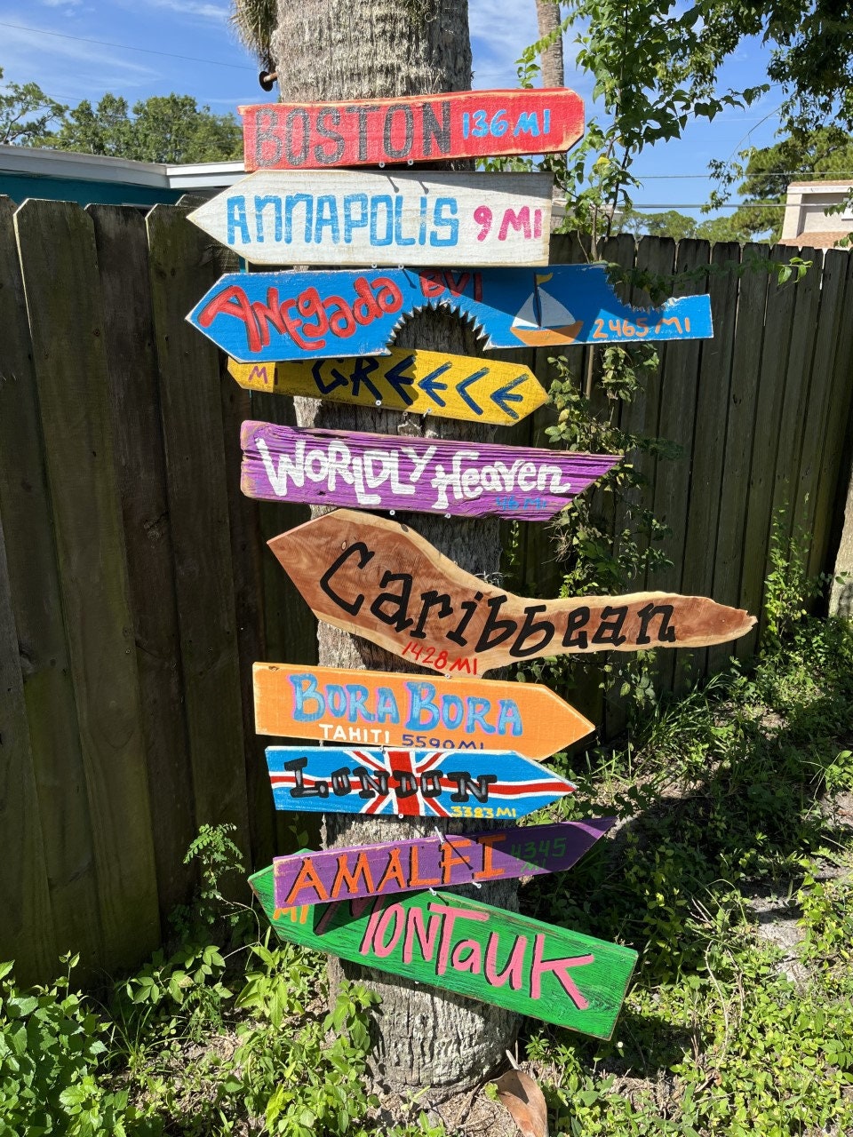 MOST POPULAR Custom Directional Tiki Sign Decor.goes Great as - Etsy