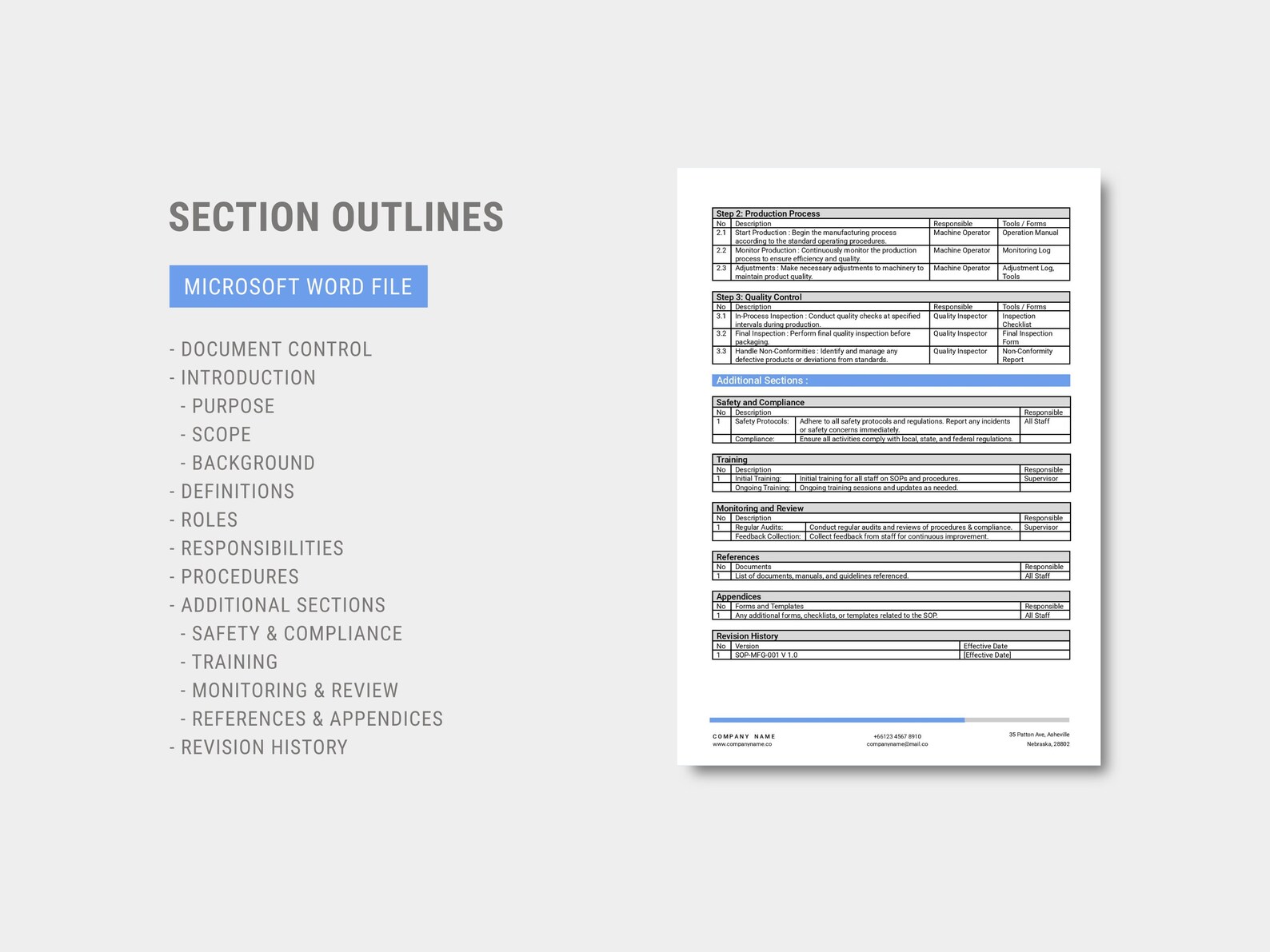Manufacturing SOP, Standard Operating Procedure Template, SOP Template ...