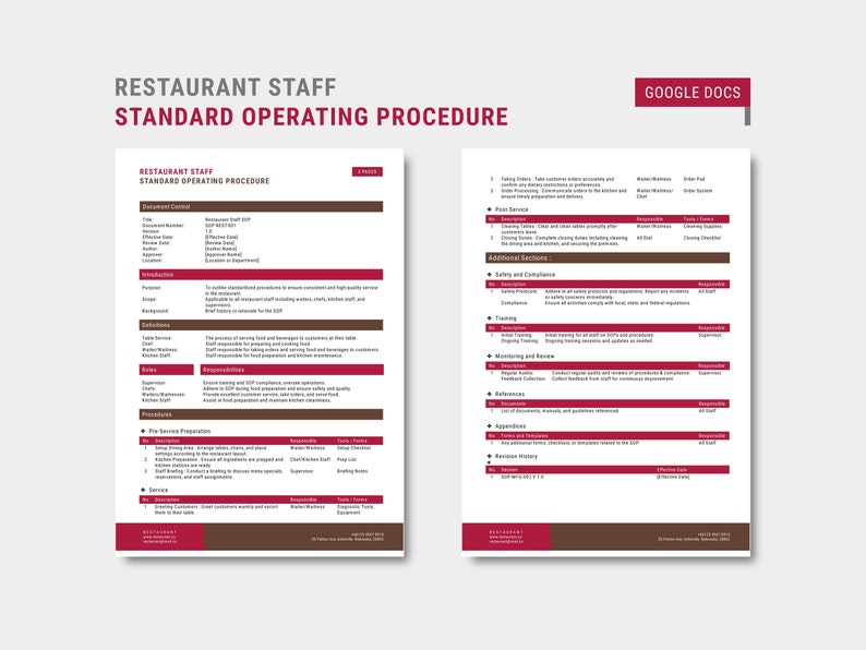 Restaurant SOP, Standard Operating Procedure Template, SOP Template ...