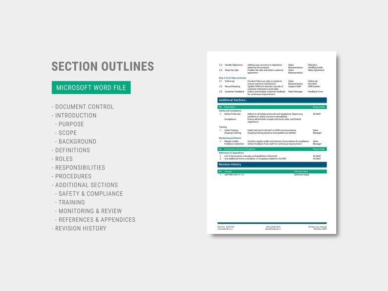 Sales SOP, Standard Operating Procedure Template, SOP Template ...