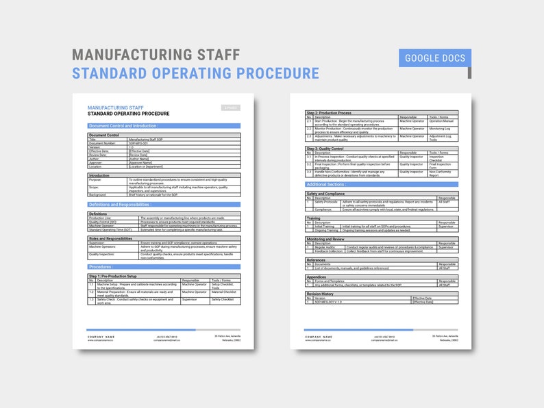 Manufacturing SOP, Standard Operating Procedure Template, SOP Template ...