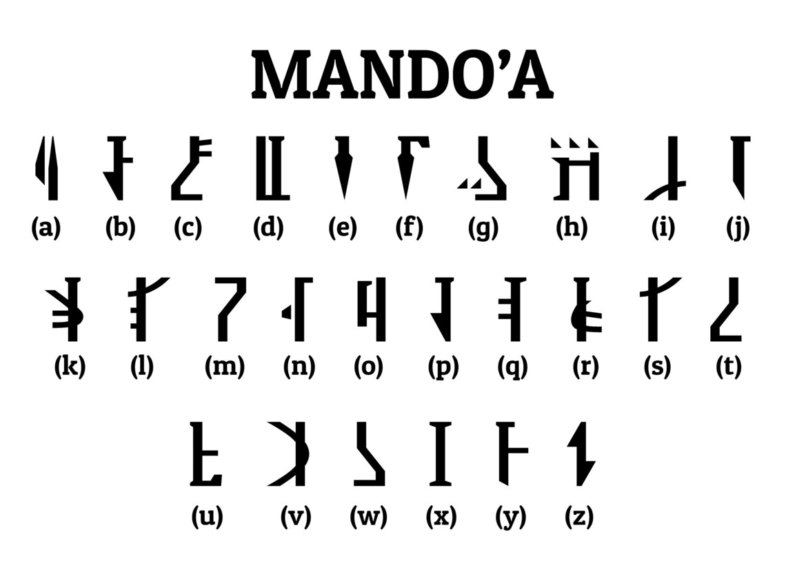 Star Wars Stencil Set Mandalorian Script Mando'a Mando - Etsy