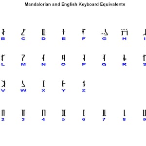 Mandalorian Script Stencil Template, Mando'a, Star Wars Inspired, Mylar ...