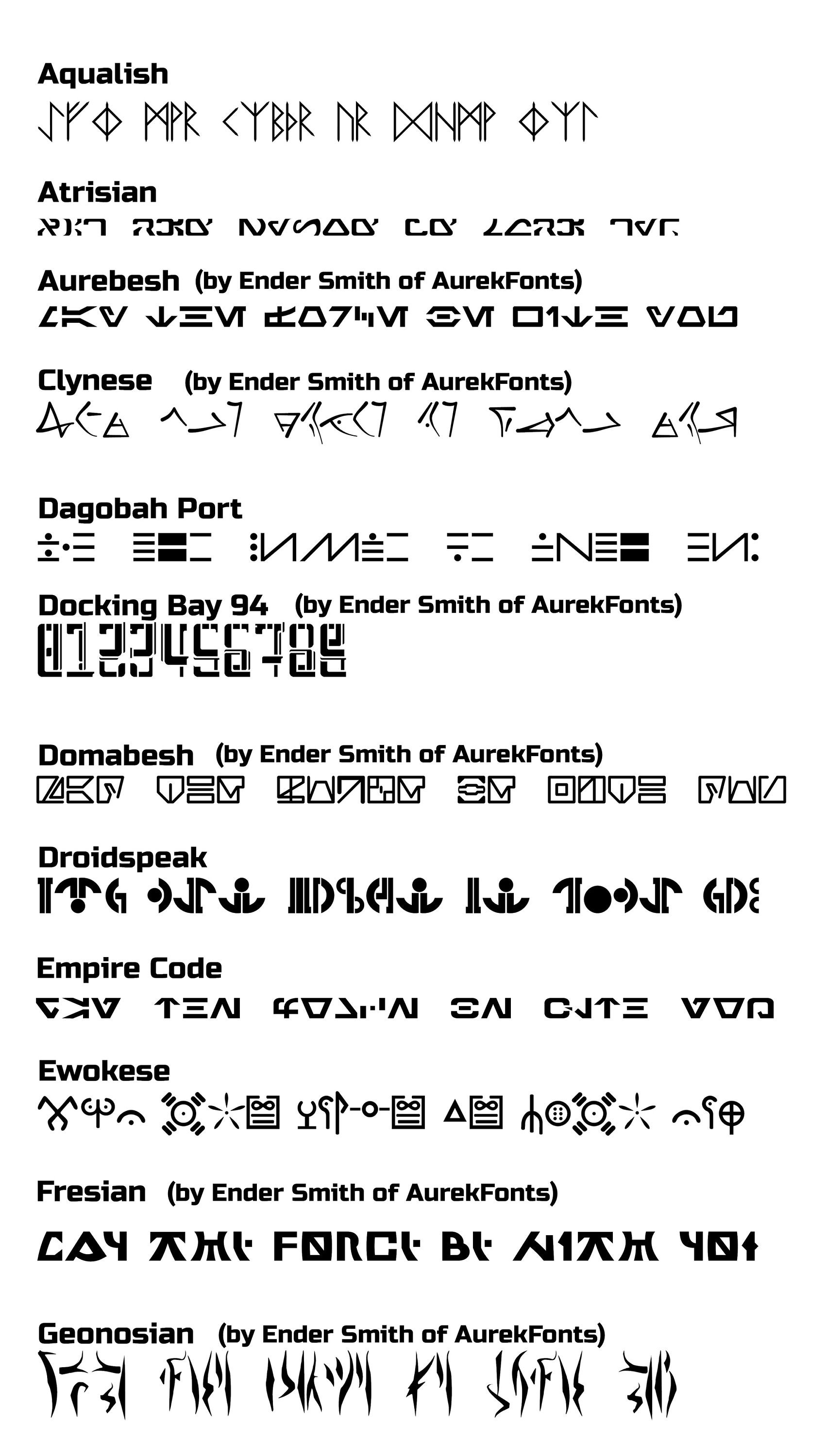 Star Wars Alien Language Font Bundle Alphabet Educational - Etsy