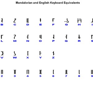 Mandalorian Script Stencil Template, Mando'a, Star Wars, Mylar 1 Inch ...