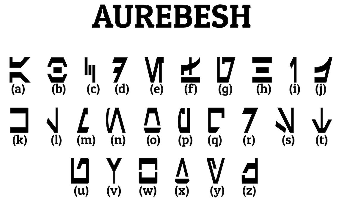Star Wars Aurebesh Stencil Set Mylar Alphabet Choose Your | Etsy