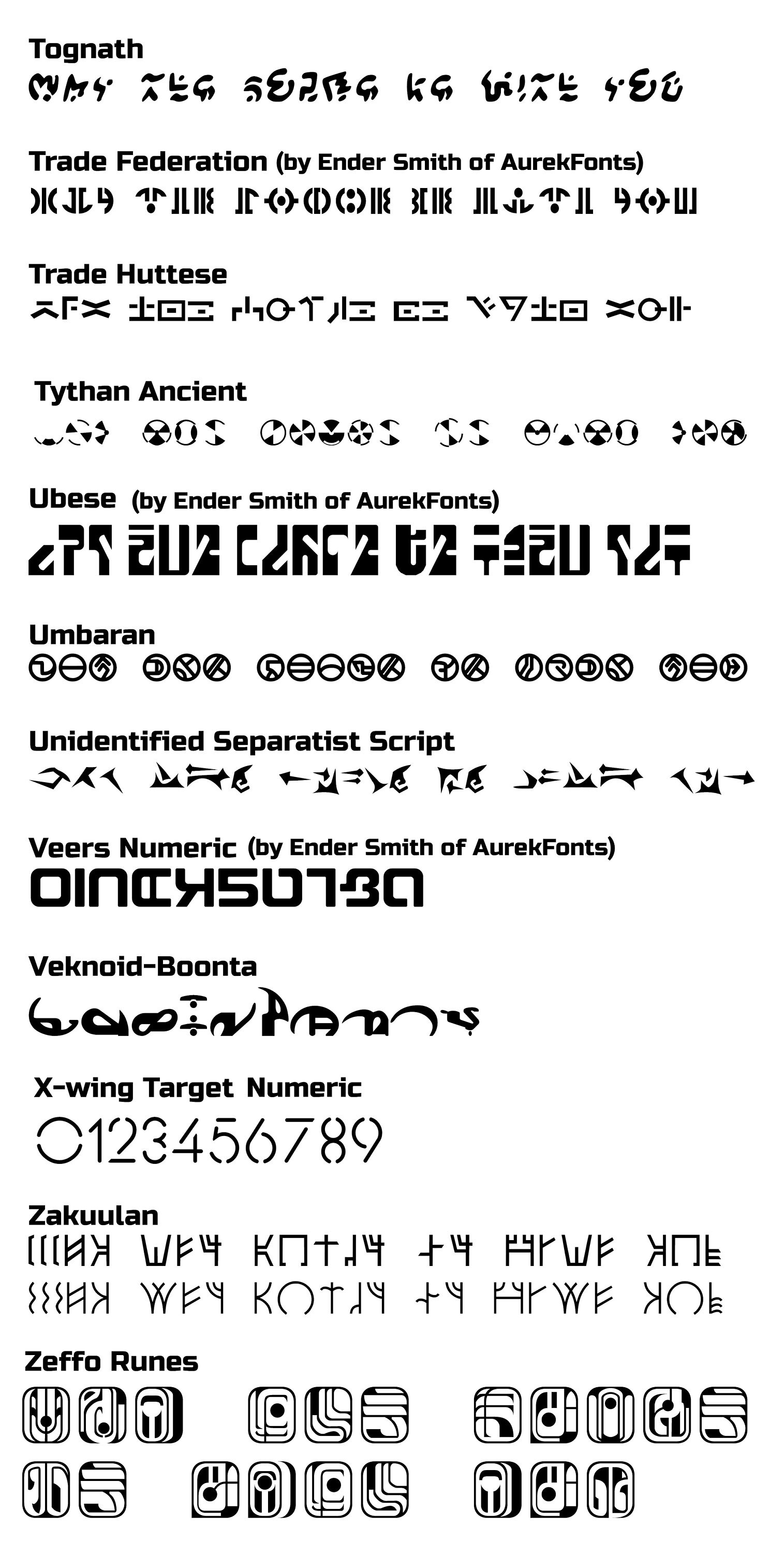 Star Wars Alien Language Font Bundle Alphabet Educational - Etsy