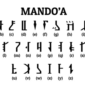 Mylar Stencil, Mandalorian Script, Star Wars Inspired, Mando'a ...