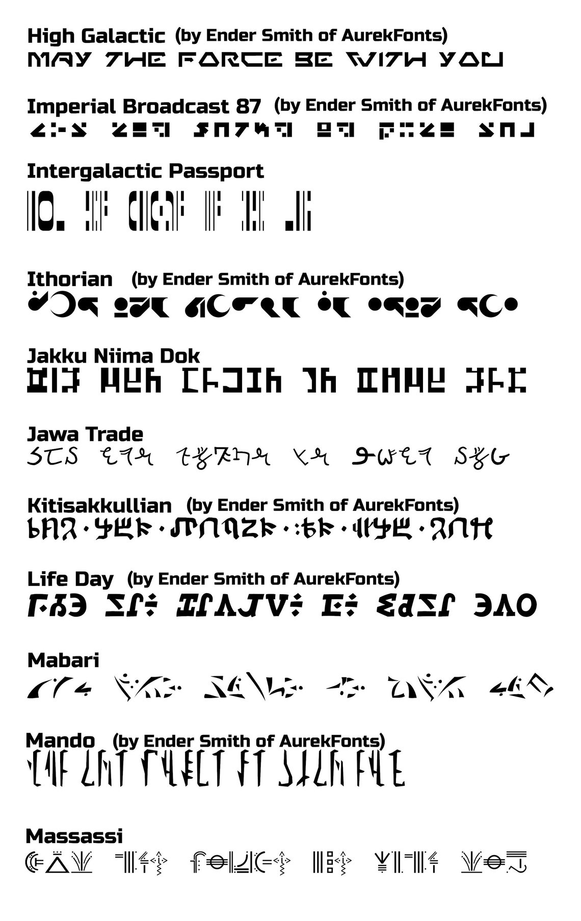 Star Wars Alien Language Font Bundle Alphabet Educational - Etsy Canada