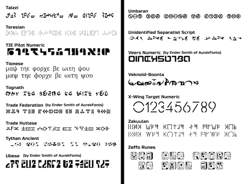 Star Wars Inspired Alien Language Font Bundle, Alphabet, Educational ...