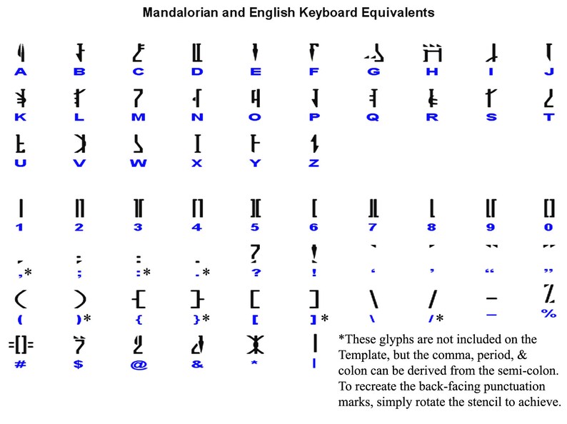 Mandalorian Script Stencil Template Mando'a Star Wars - Etsy