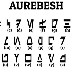 Mylar Star Wars Inspired Stencil, AUREBESH, Individual Letters/numbers ...