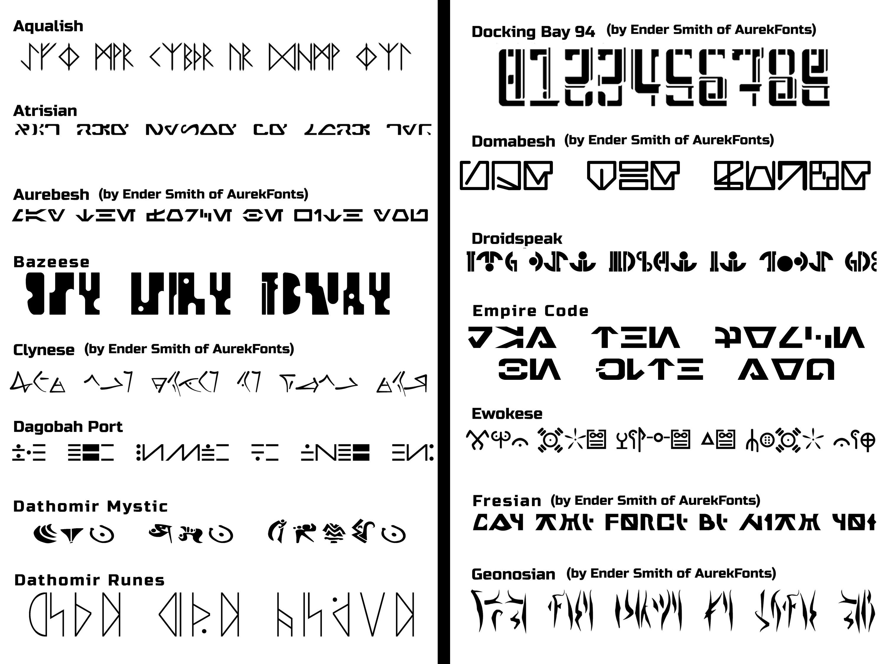 Star Wars Inspired Alien Language Font Bundle, Alphabet, Educational ...