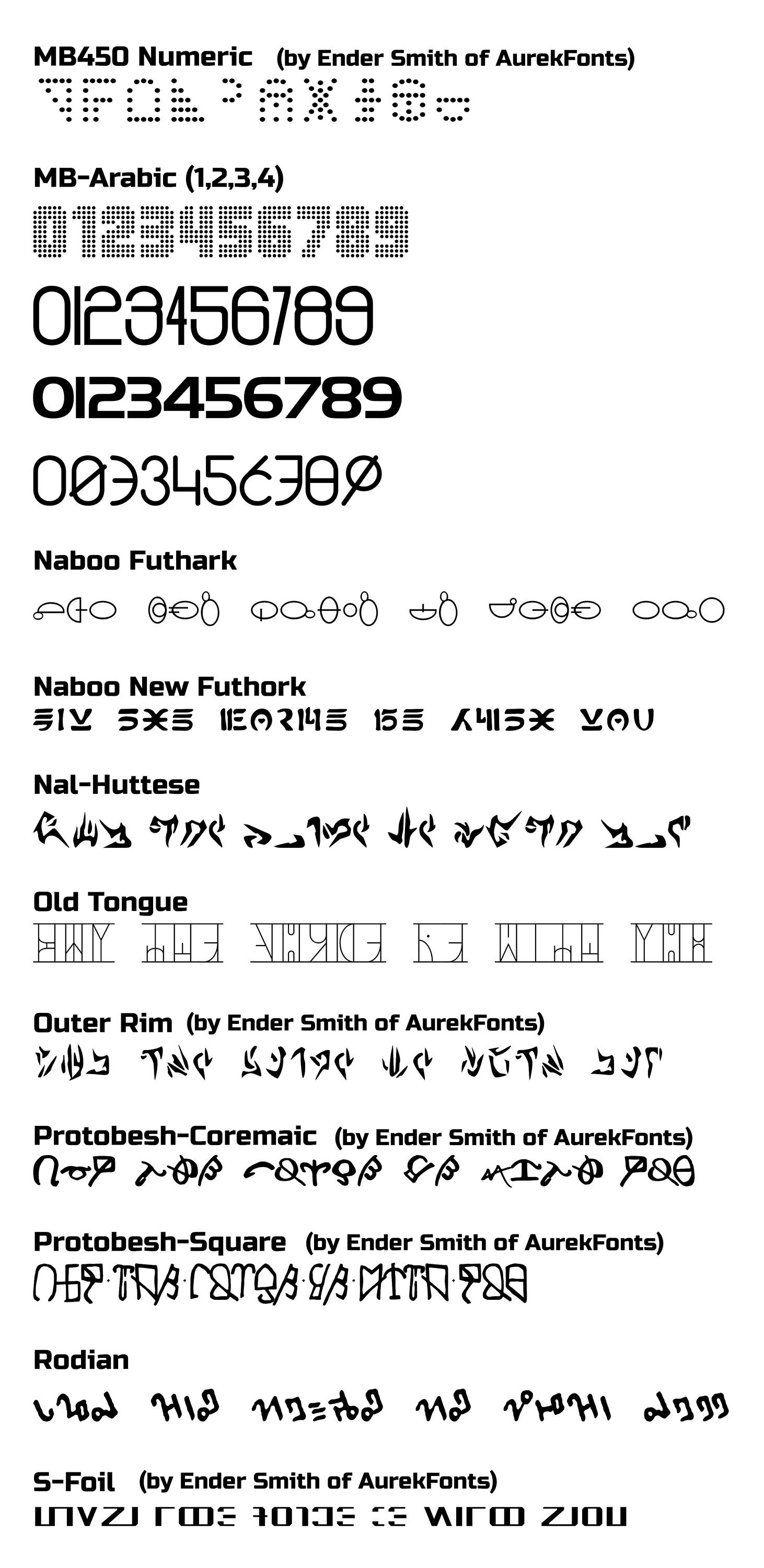 Star Wars Alien Language Font Bundle Alphabet Educational - Etsy Canada