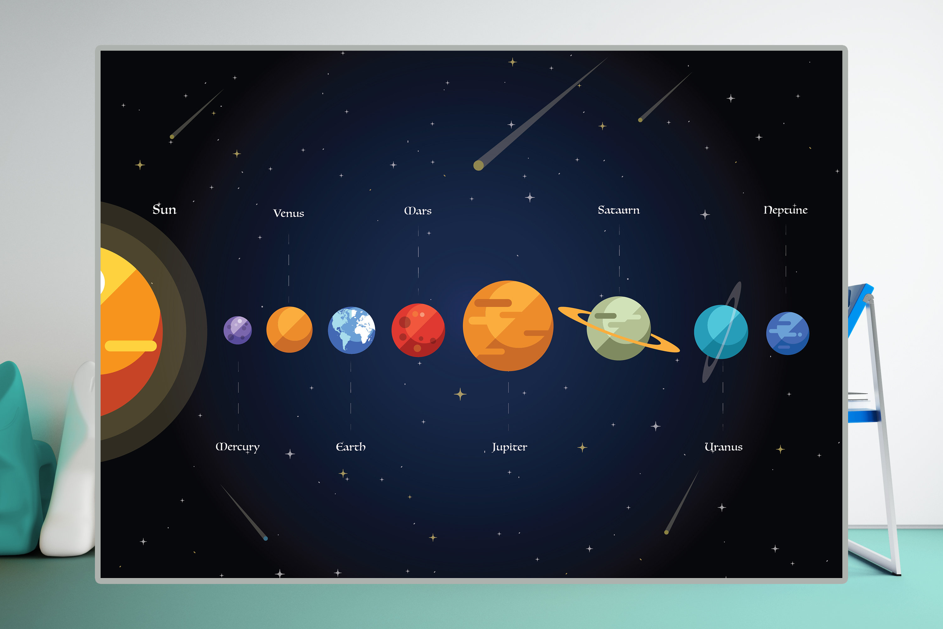 Solar System, Solar System Prints, Planets Solar System, Printable Home ...